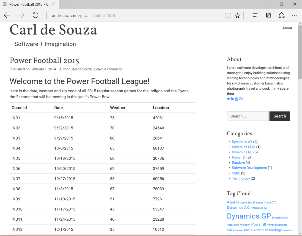 Your Power BI Guide to American Football - Carl de Souza