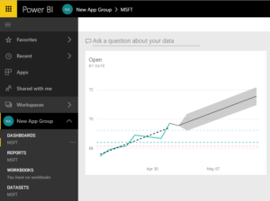 Creating Power BI Apps and App Workspaces - Carl de Souza
