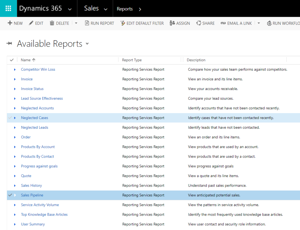 Sales Pipeline in Dynamics 365 - Carl de Souza