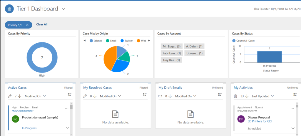 Using and Creating Single-Stream and Multi-Stream Dashboards in ...