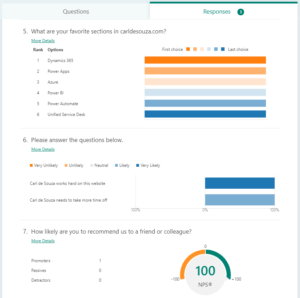 Using Microsoft Forms to Create Surveys and Capture Feedback - Carl de ...