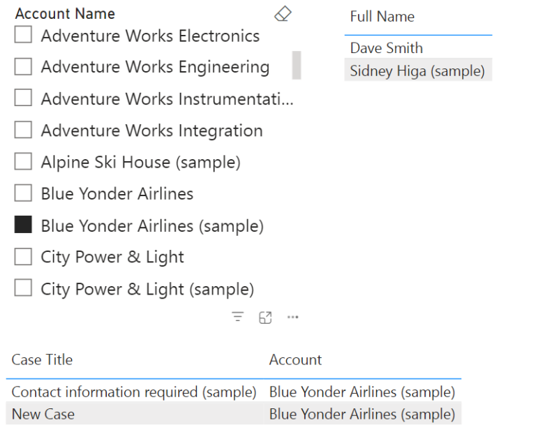 Integrating Power BI Reporting with Dynamics 365 (2024) - Carl de Souza