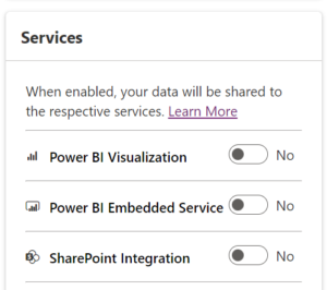 Displaying Power BI Reports in Power Pages - Carl de Souza